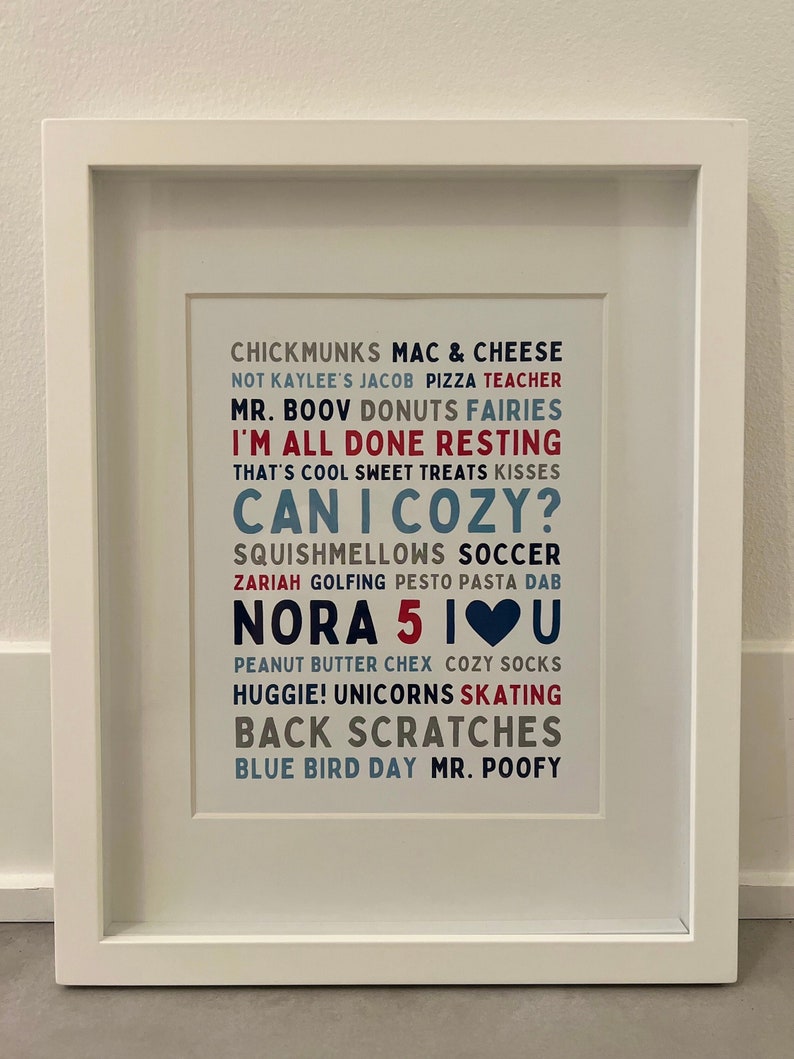 PERSONALIZED Printable Word Art: the Nora in PINK - Etsy