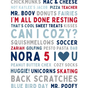 PERSONALIZED Printable Word Art: "the Nora" in THE ORIGINAL - Etsy
