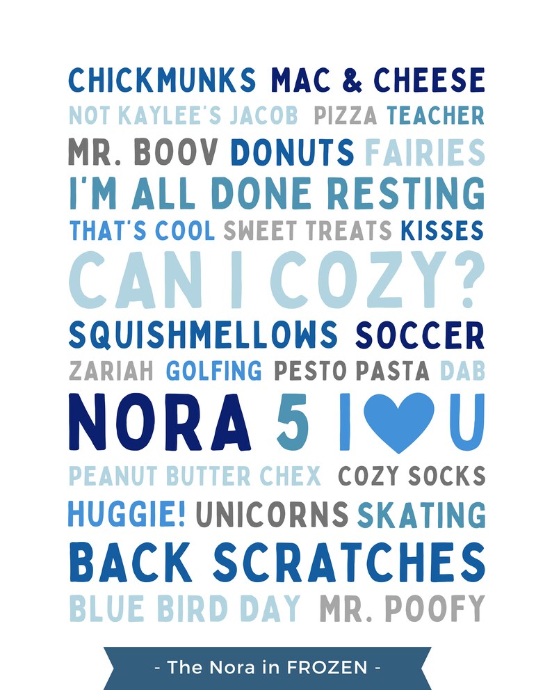 PERSONALIZED Printable Word Art: the Nora in PINK - Etsy