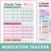 Medication Log Digital Download Printable Medicine Schedule Weekly ...