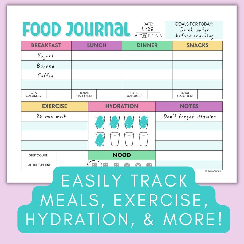 Daily Food Journal Printable, Daily Food Planner, Daily Food Diary Meal ...