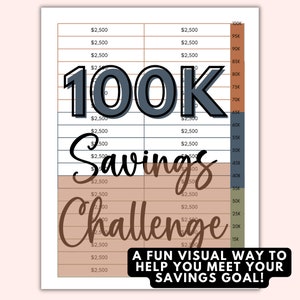 100000 Savings Challenge Printable | 100K Savings Challenge Tracker ...