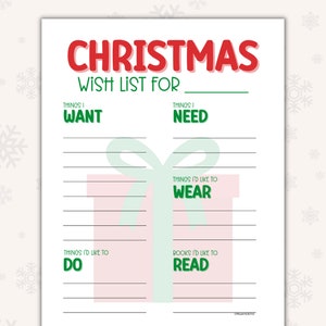 Christmas Wish List Printable, 5 Gift Rule, Want Need Wear Read Do ...