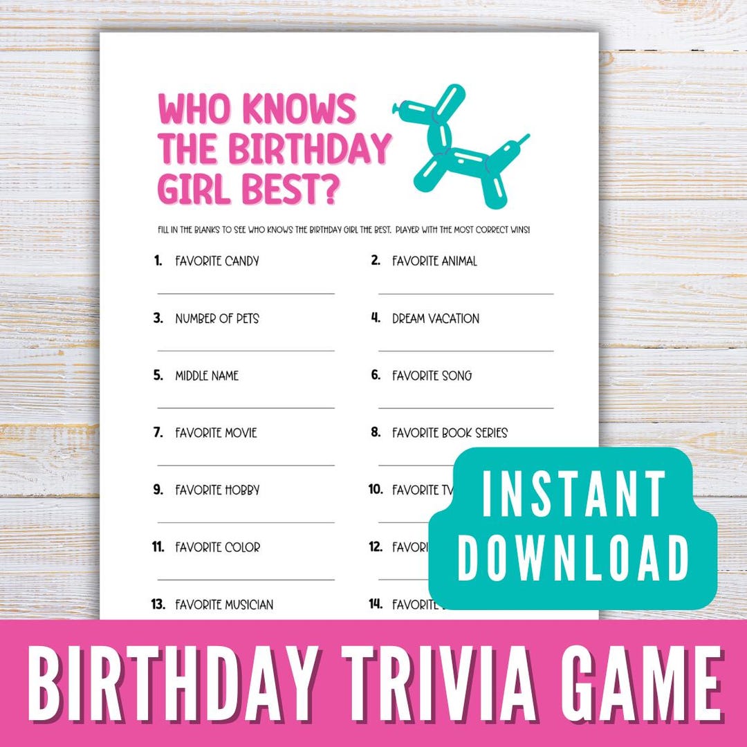 Birthday Trivia Game Printable, Girl Birthday Party Game, Cute Who ...