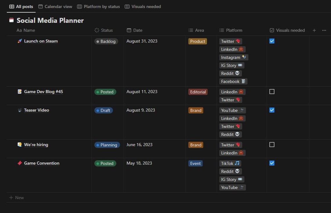 Notion Game Development Plan Template - Etsy