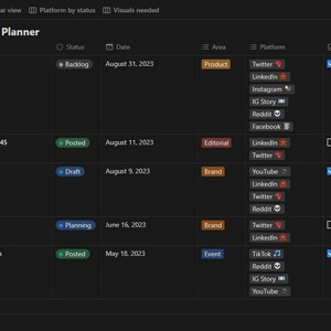 Notion Game Development Plan Template - Etsy