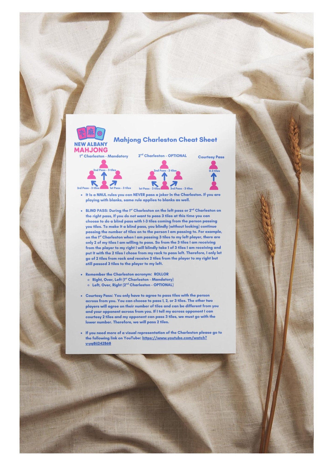 Mahjong Charleston Cheat Sheet - Digital File - Etsy