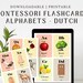 Dutch Alphabet Flashcards With Pronunciation Learn Dutch Letters and ...