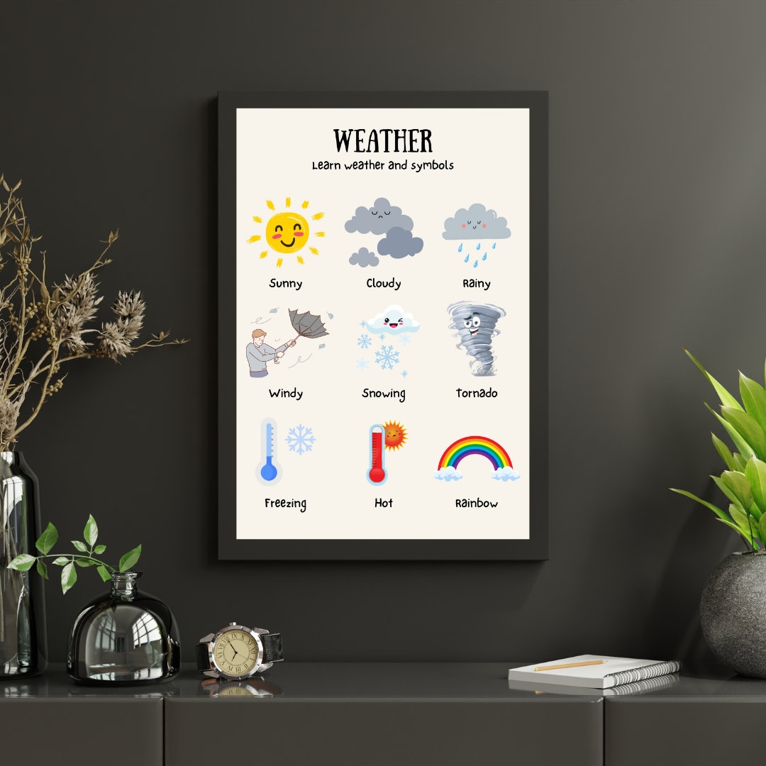 Montessori Weather Symbols Poster for Kids - Digital Learning Chart - Etsy