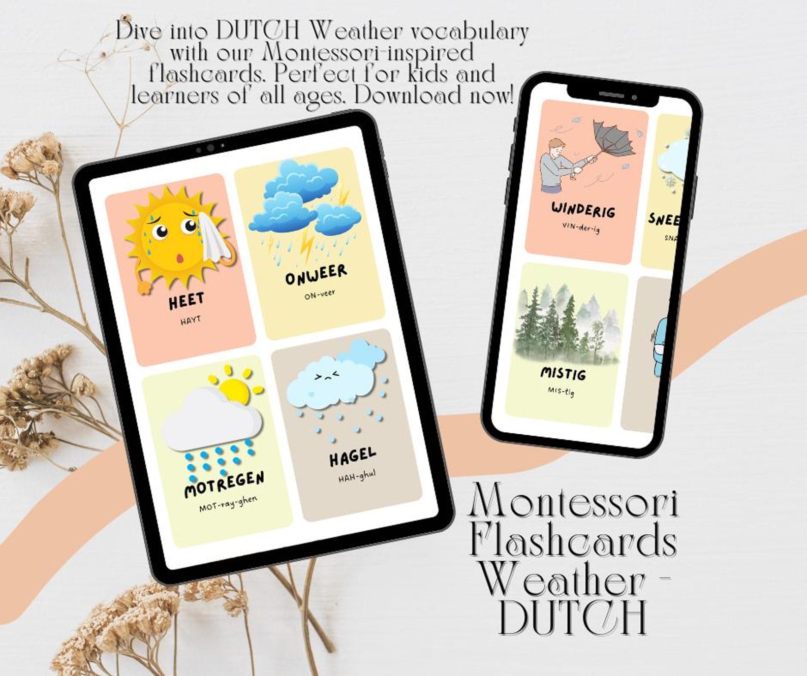 Dutch Weather Flashcards With Pronunciation (digital Download) - Etsy