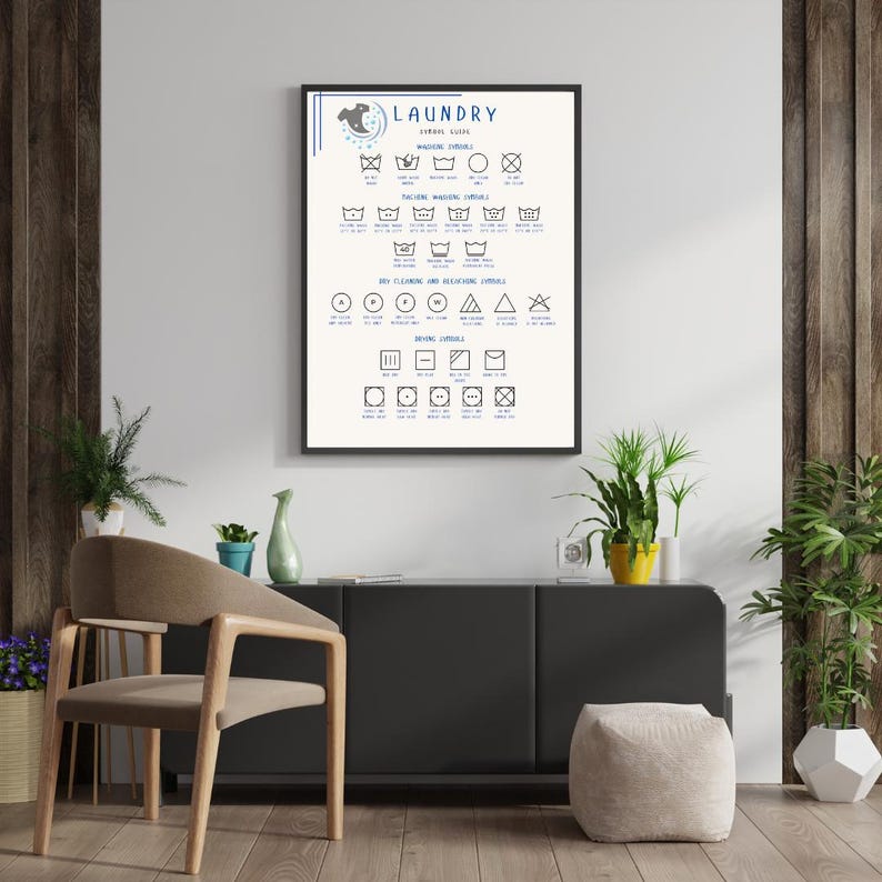 Minimalist Laundry Symbol Guide - Printable Care Instructions - Laundry ...