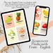 English Fruit Flashcards With Pronunciation | Learn Fruit Names in ...