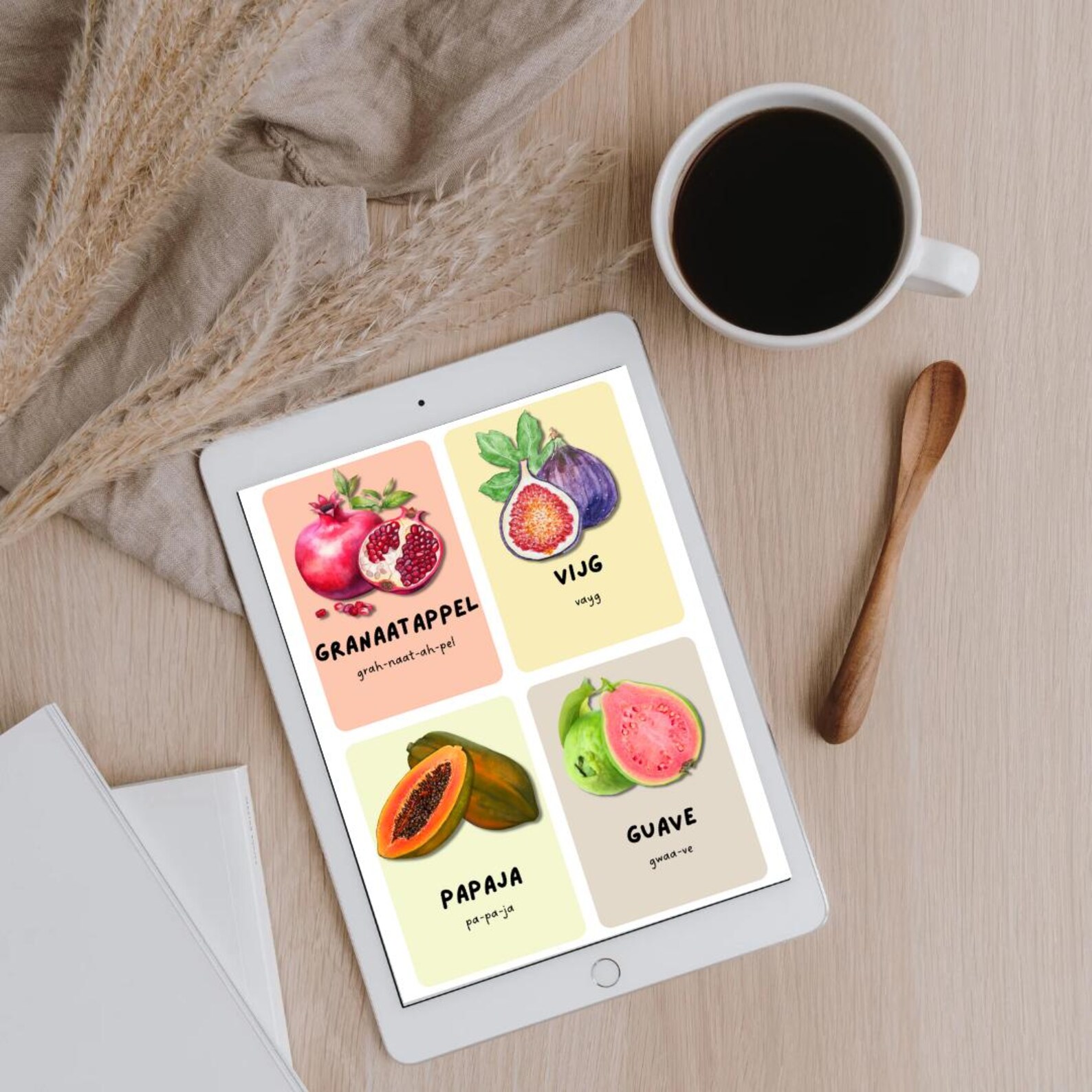 Dutch Fruit Flashcards With Pronunciation | Learn Dutch Fruit Names ...