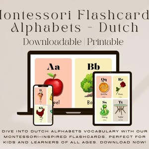 Dutch Alphabet Flashcards With Pronunciation | Learn Dutch Letters and ...