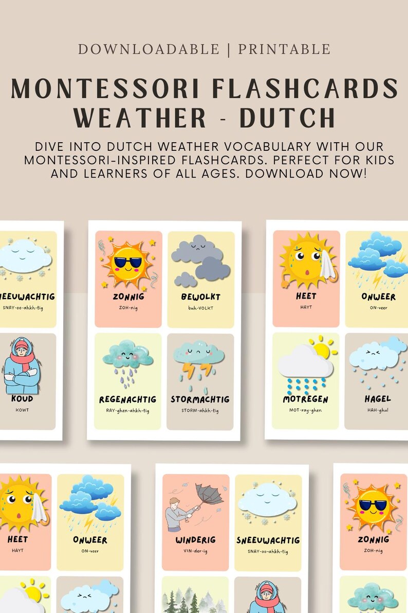 Dutch Weather Flashcards With Pronunciation (digital Download) - Etsy