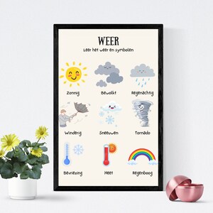 Montessori Dutch Weather Symbols Poster for Kids - Digital Learning ...