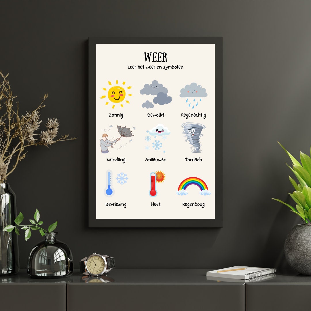 Montessori Dutch Weather Symbols Poster for Kids - Digital Learning ...