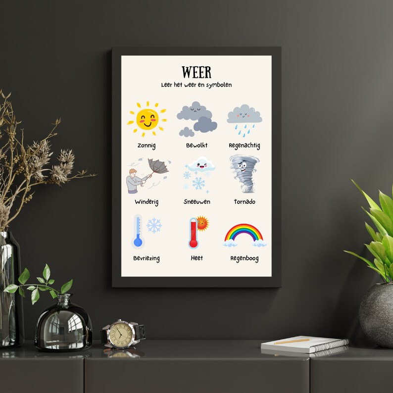 Montessori Dutch Weather Symbols Poster for Kids - Digital Learning ...