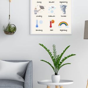 Montessori Dutch Weather Symbols Poster for Kids - Digital Learning ...