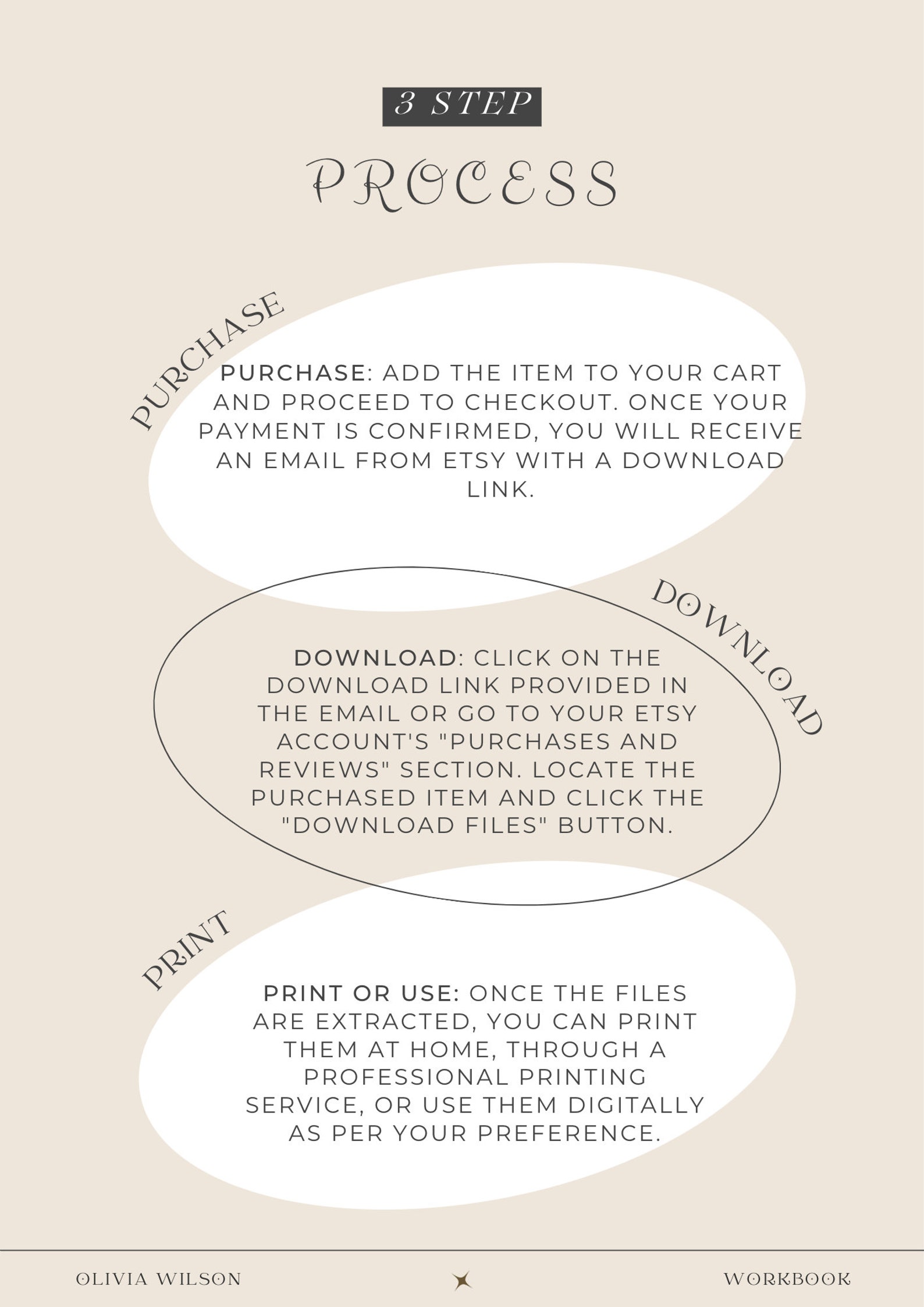 Mix & Sip: A Guide to Classic Cocktails - Digital Poster Download ...