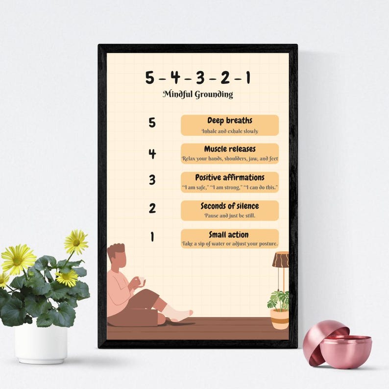 Mindfulness Grounding Printable | Anxiety Relief Wall Art | Mental ...