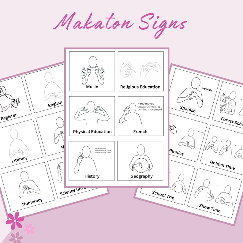 Makaton Communication Cards for Education | Digital Download | Now Next ...