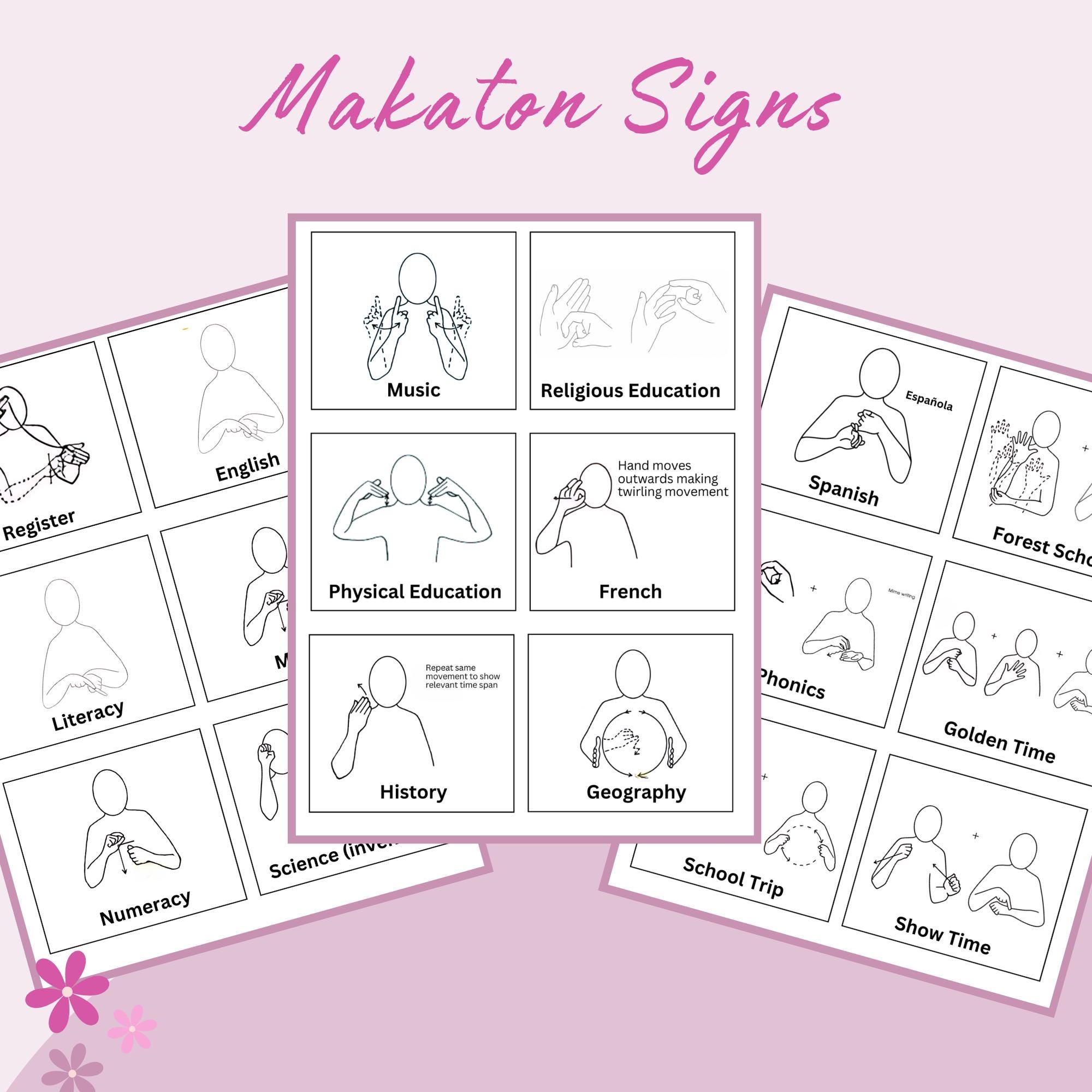Makaton Communication Cards for Education | Digital Download | Now Next ...