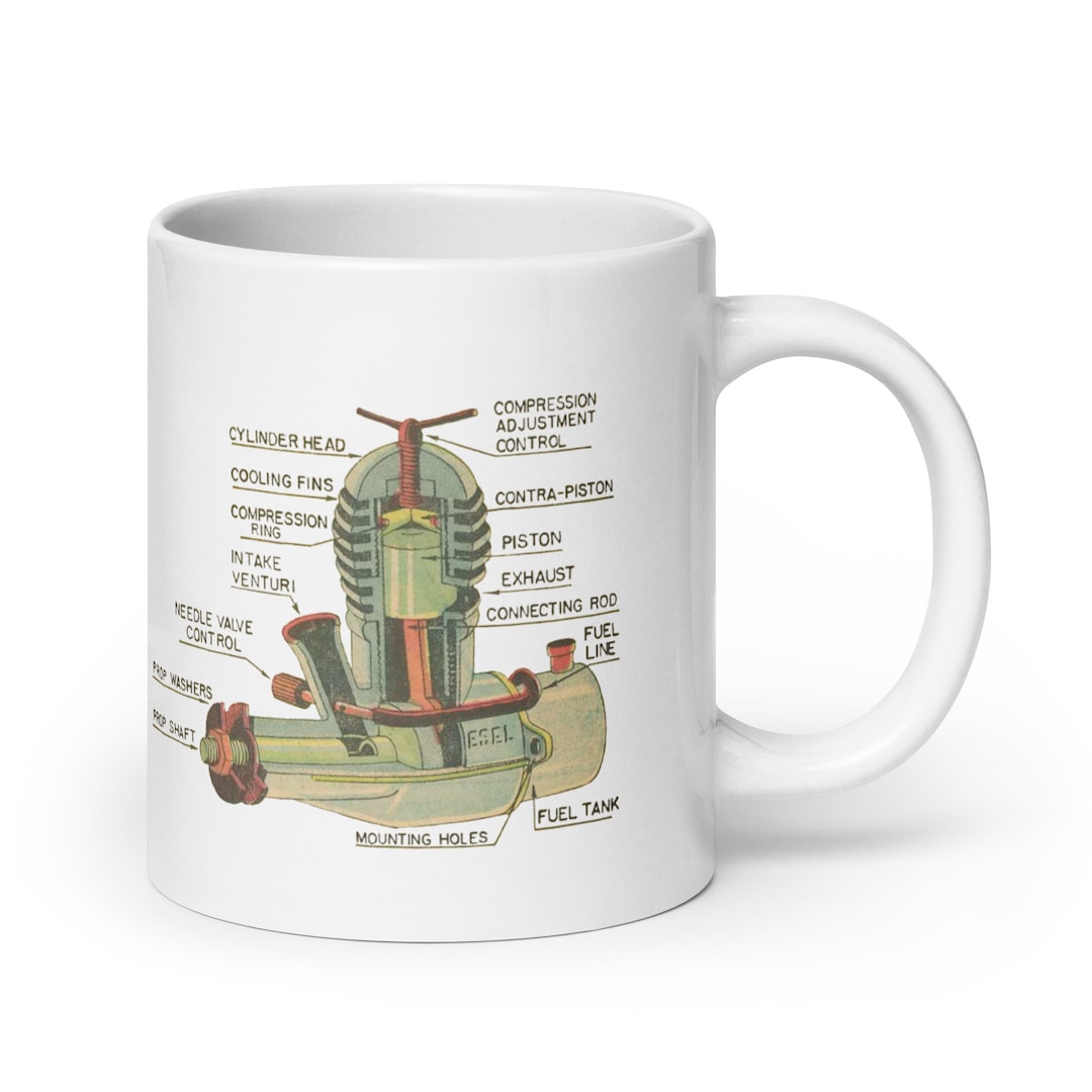 Model Airplane Engine Diagram White Glossy Mug Model, Kit, Hobby, Plane ...