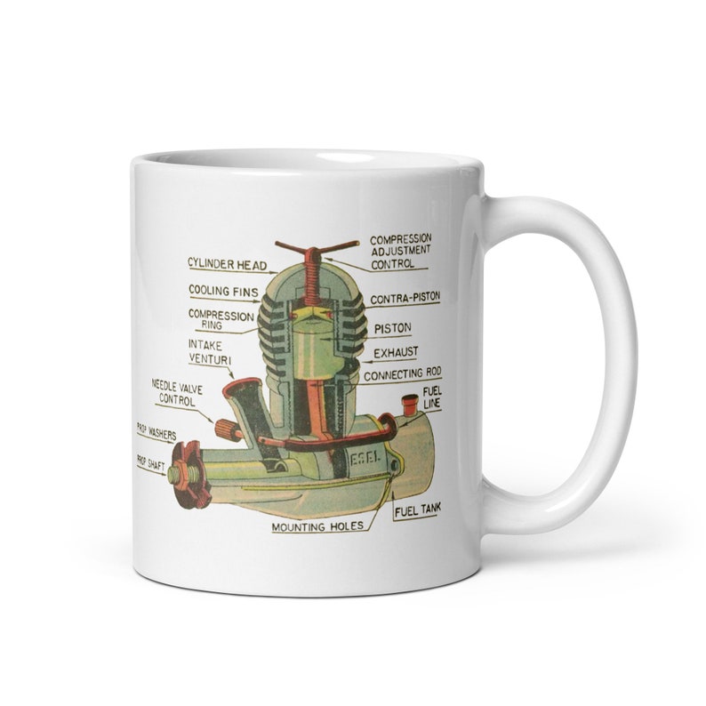 Model Airplane Engine Diagram White Glossy Mug Model Kit - Etsy