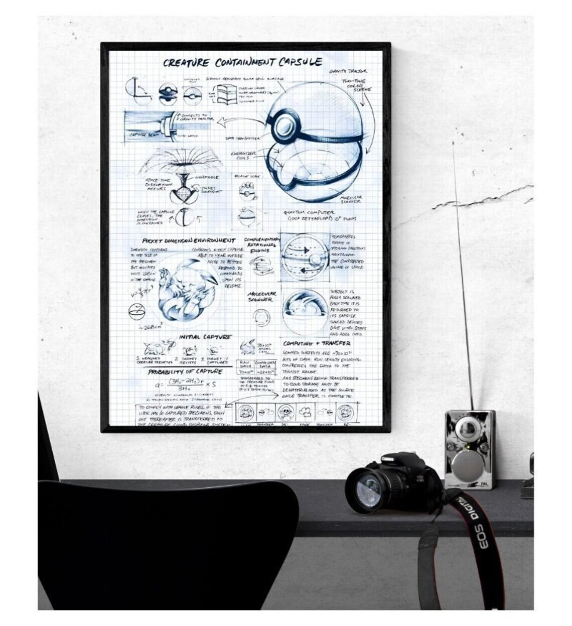 Pokeball Blueprint Pokemon Art Framed Print - Etsy