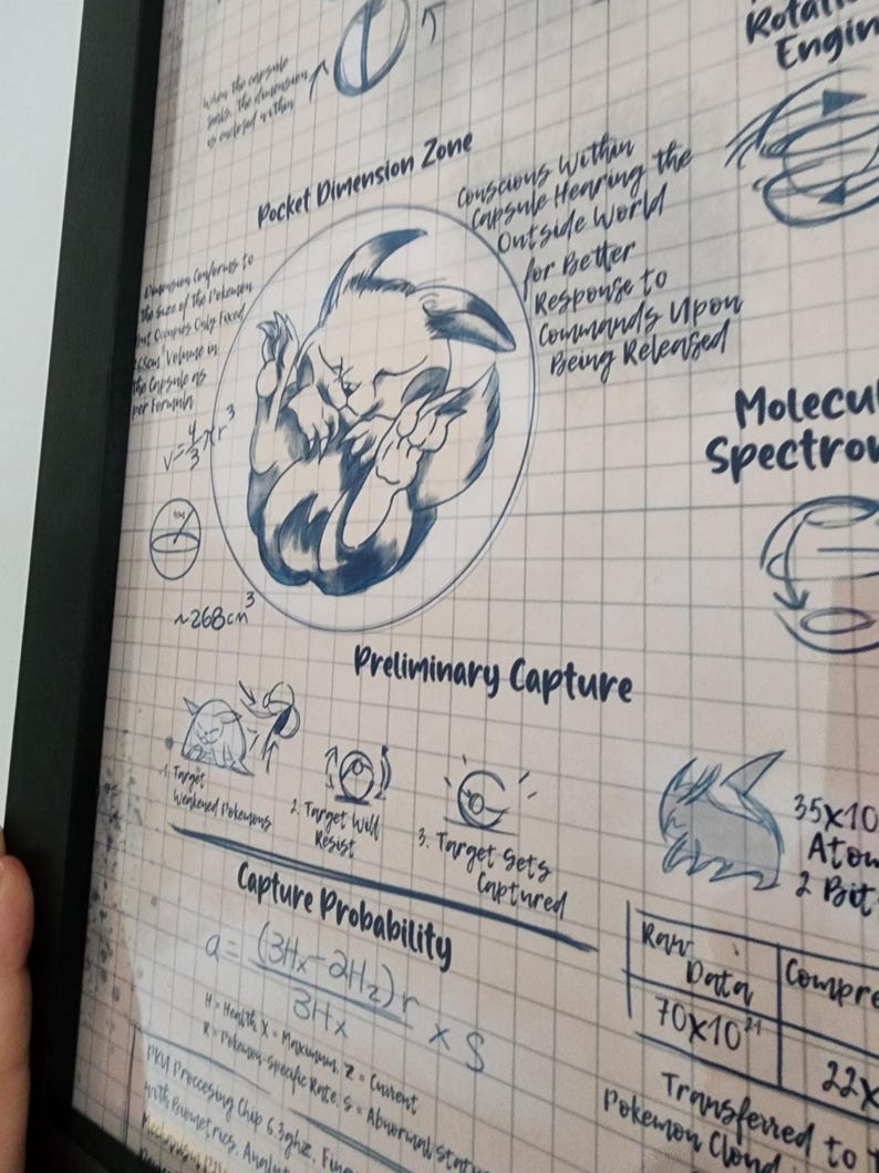 Pokeball Blueprint Pokemon Art Framed Print / Mats - Etsy