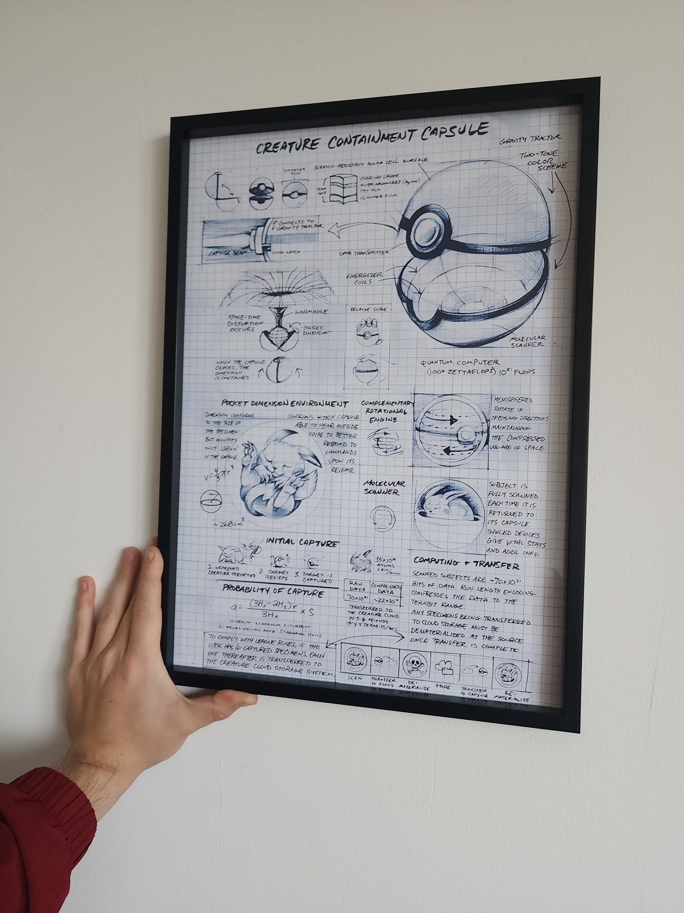 Pokeball Blueprint Pokemon Art Framed Print - Etsy Australia
