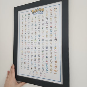 Pokémon 151 Pokédex Kanto Framed Print - Pokemon Gift - Etsy