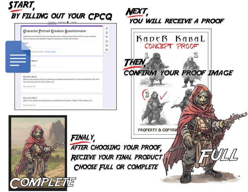 Custom Role Playing Character Portraits Fully Customized Fantasy ...