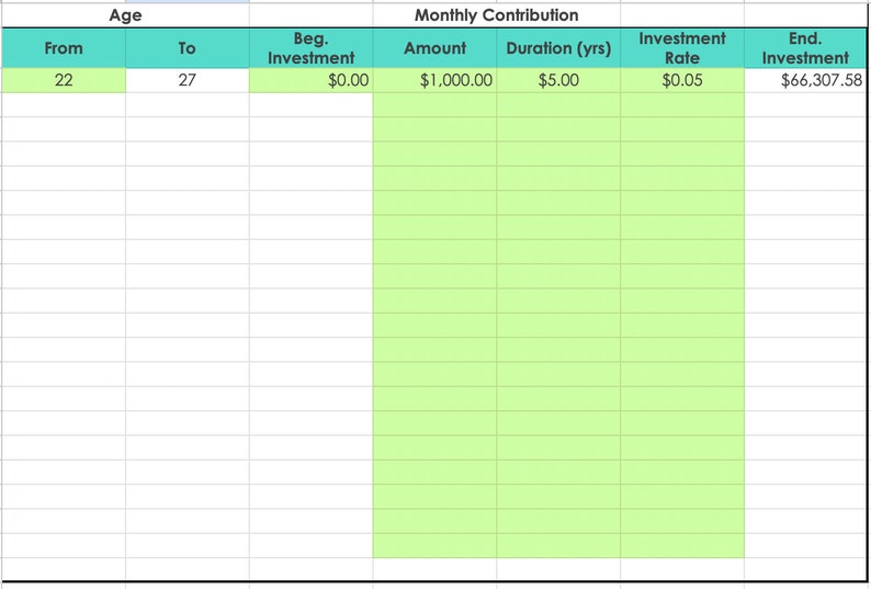 Investment Spreadsheet - Etsy