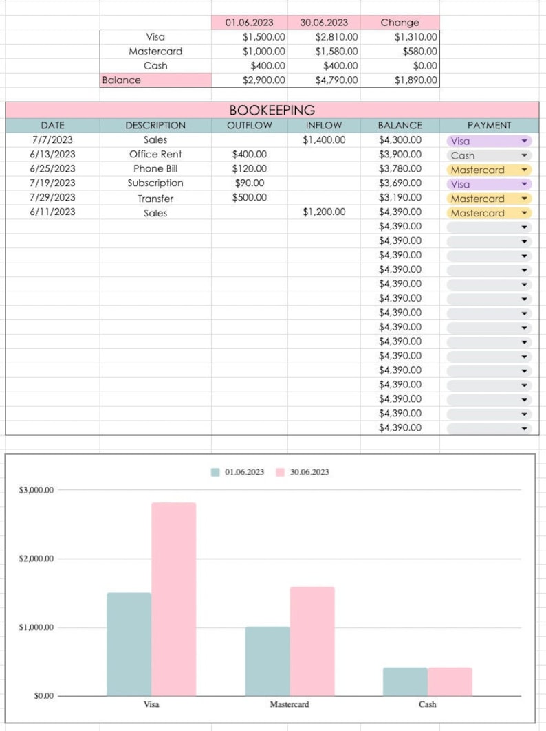 Bookkeeping Spreadsheet - Etsy