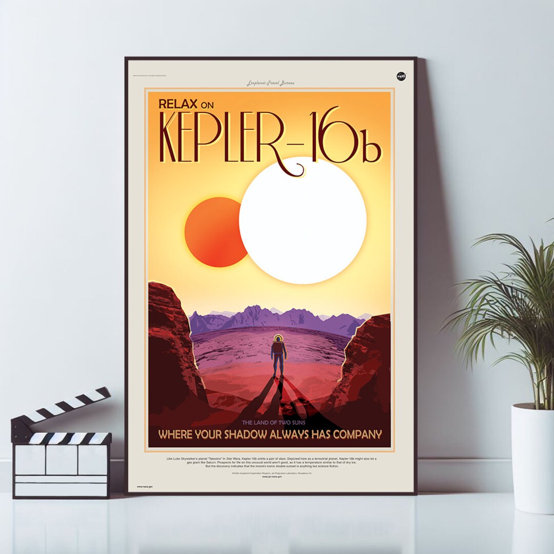 Kepler Art Poster, Canvas Material Gift, Home Decor, Live Room Wall Art ...