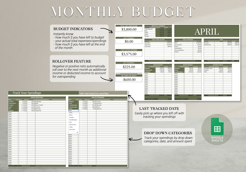 Monthly Budget Spreadsheet | Budget Template | Monthly Budget Template ...