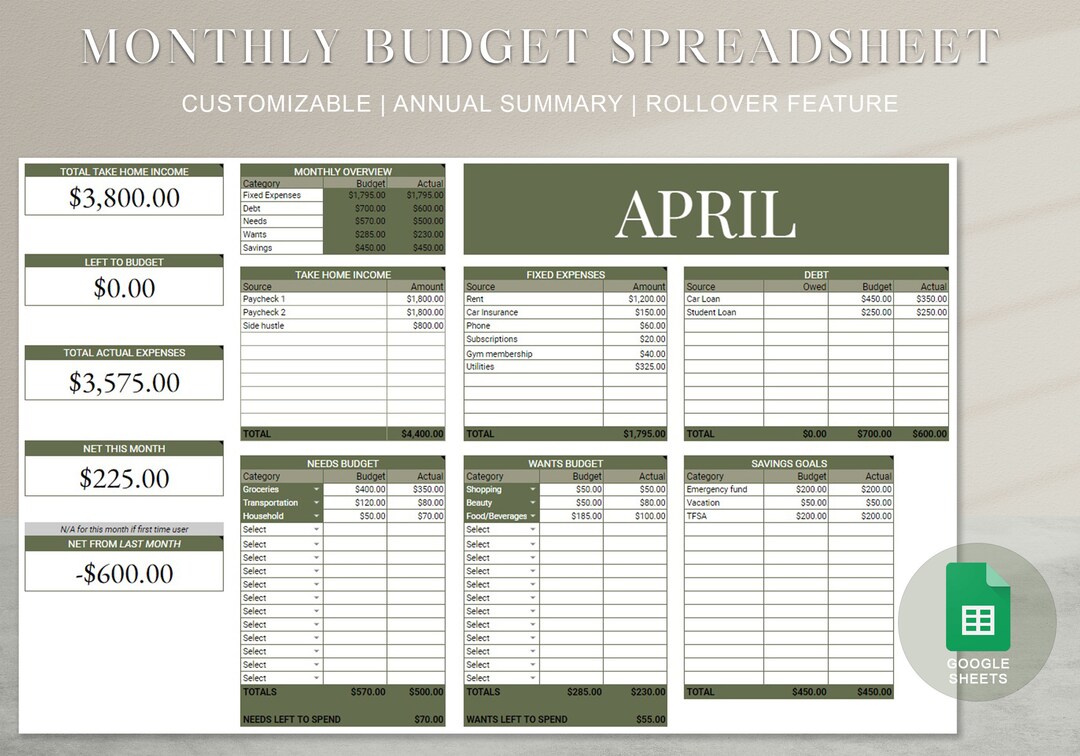 Monthly Budget Spreadsheet | Budget Template | Monthly Budget Template ...