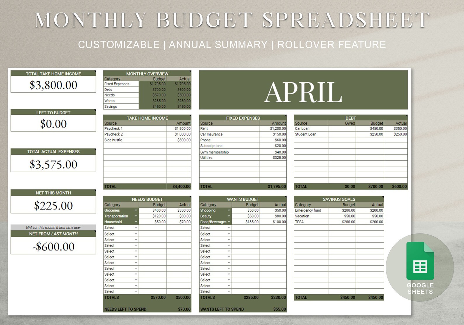 Monthly Budget Spreadsheet | Budget Template | Monthly Budget Template ...