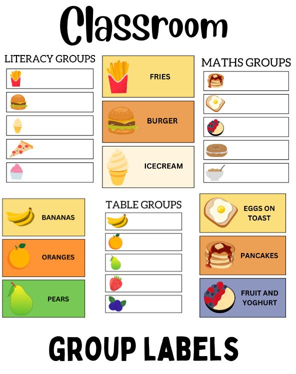 Food Themed: Classroom Group Labels - Etsy