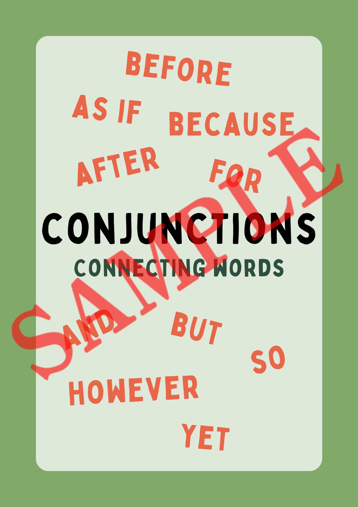 Sentence Structure Posters - Etsy