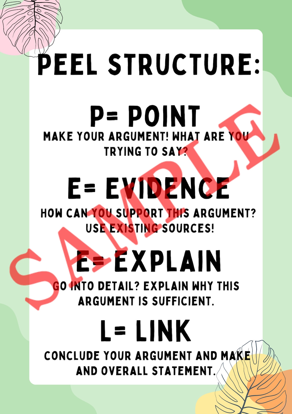 Writing Structure Posters - Etsy