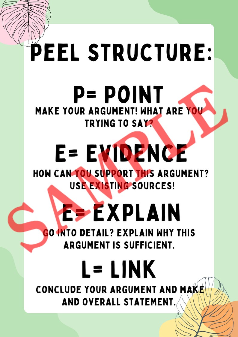 Writing Structure Posters - Etsy