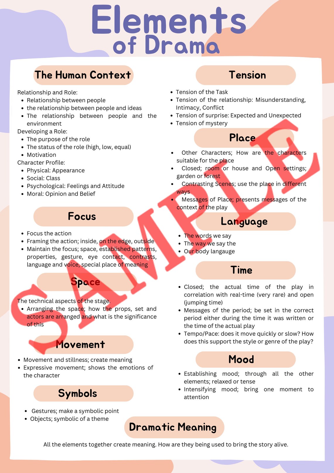 Elements of Drama Poster - Etsy