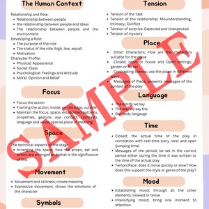 Elements of Drama Poster - Etsy