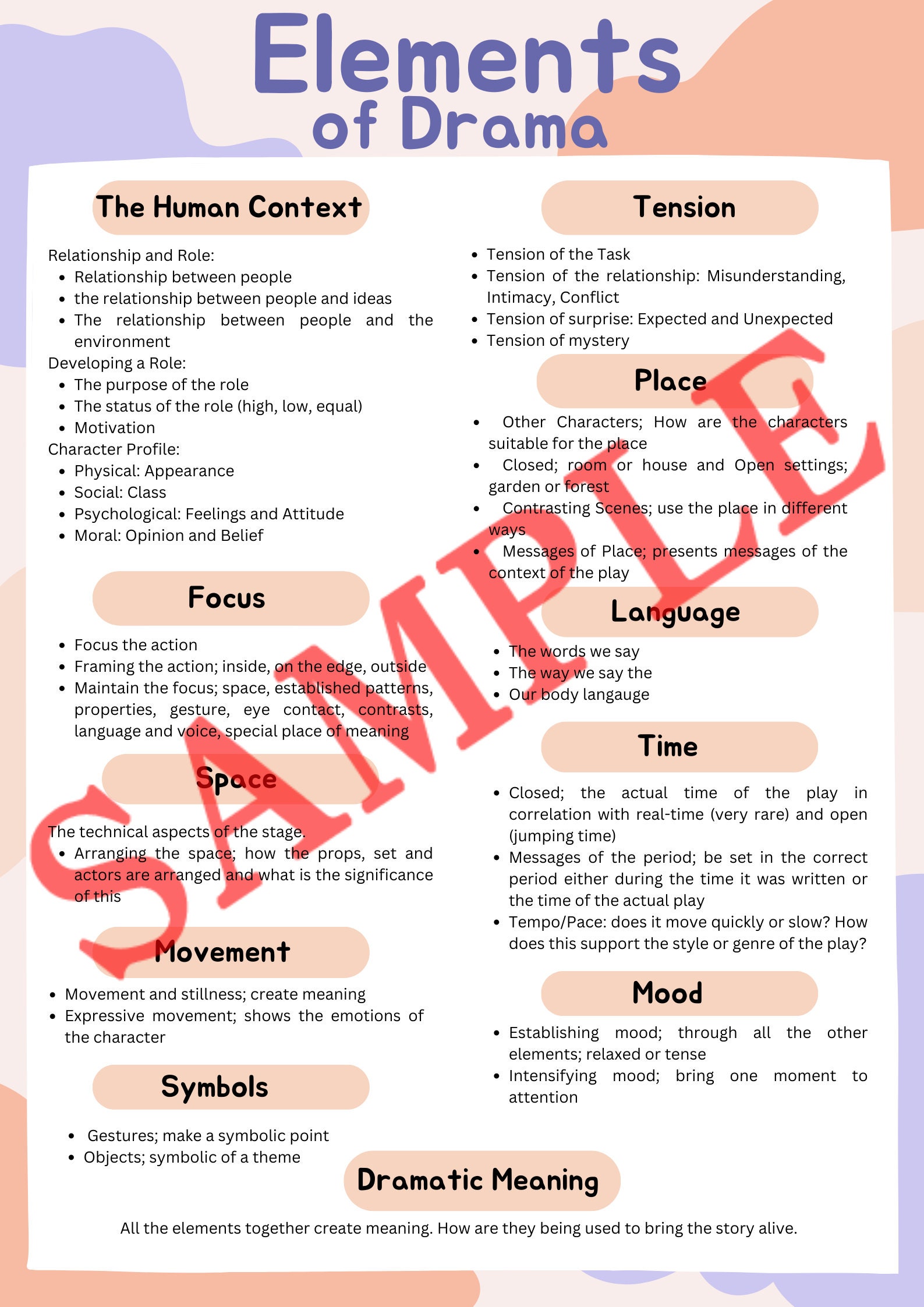 Elements of Drama Poster - Etsy