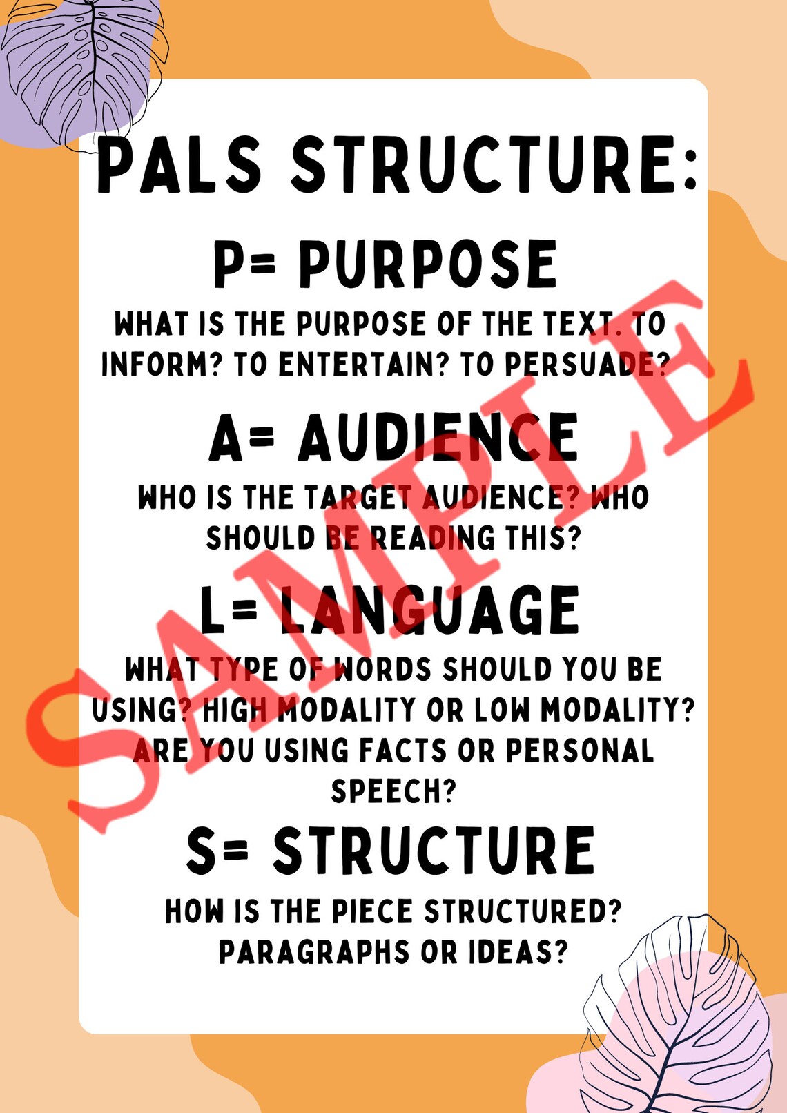 Writing Structure Posters - Etsy