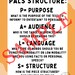 Writing Structure Posters - Etsy