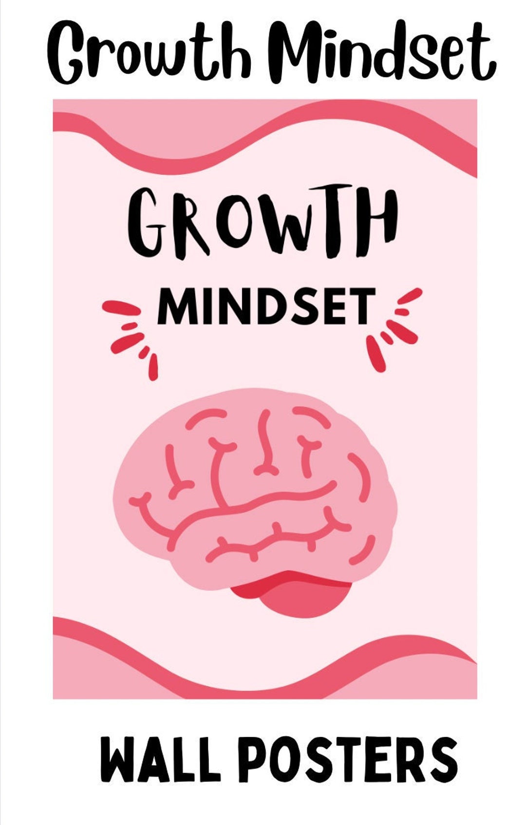 Growth Mindset Wall Posters - Etsy